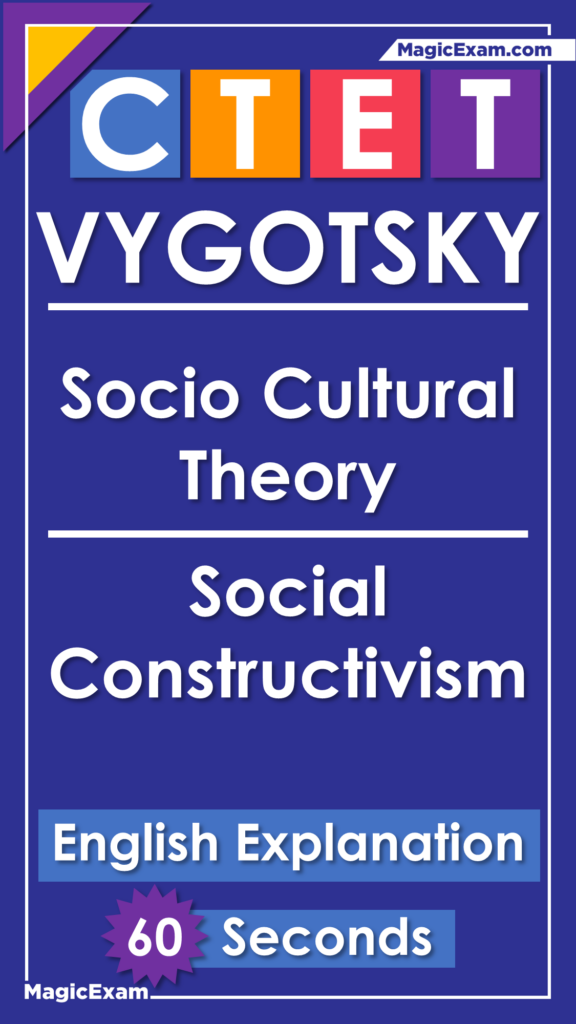 CTET CDP Vygotsky Socio Cultural Theory Social Constructivism Simple ...